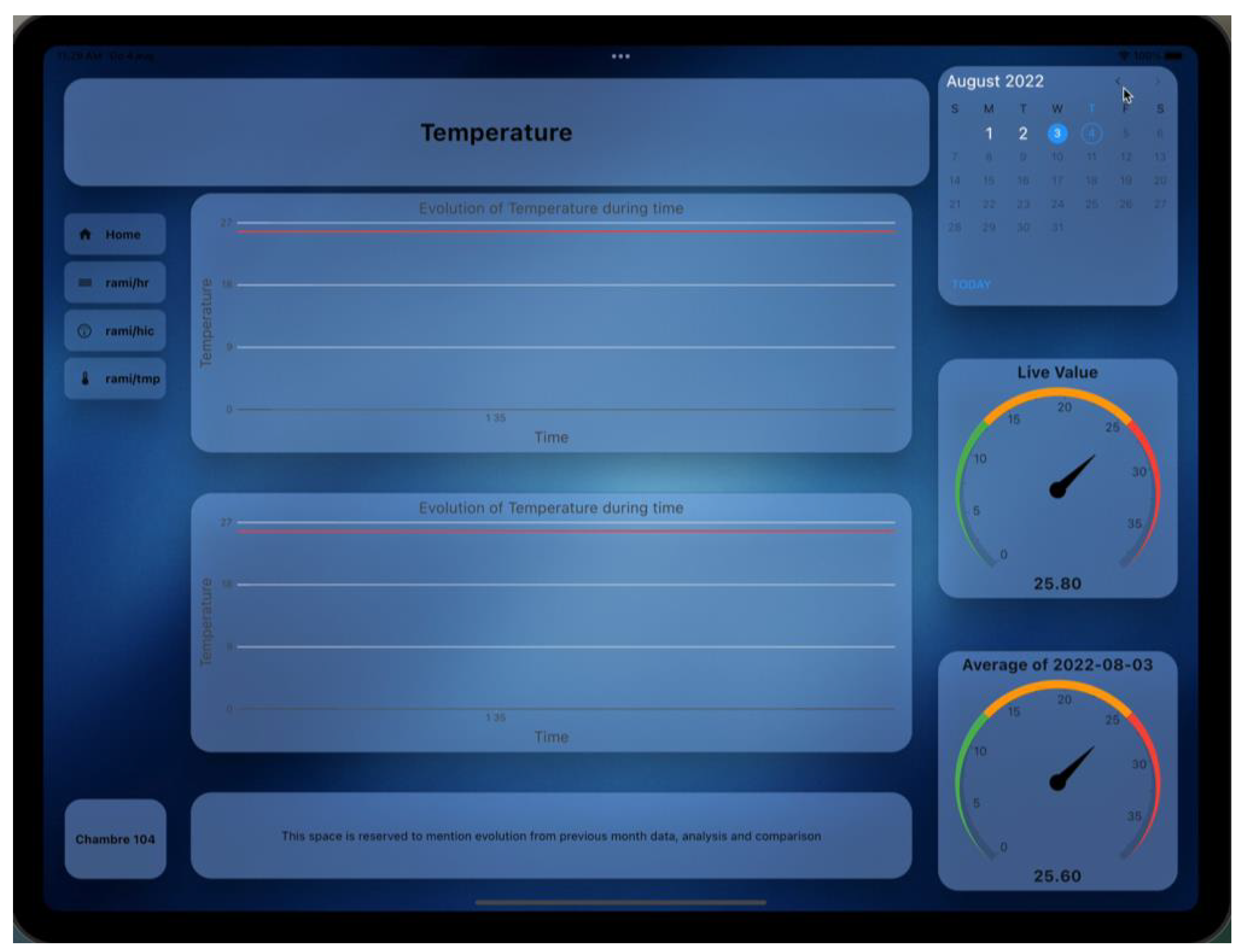 Information | Free Full-Text | RAMi: A New Real-Time Internet of ...