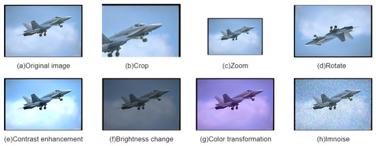 Information | Free Full-Text | Image Retrieval Algorithm Based on Locality-Sensitive Hash Using ...