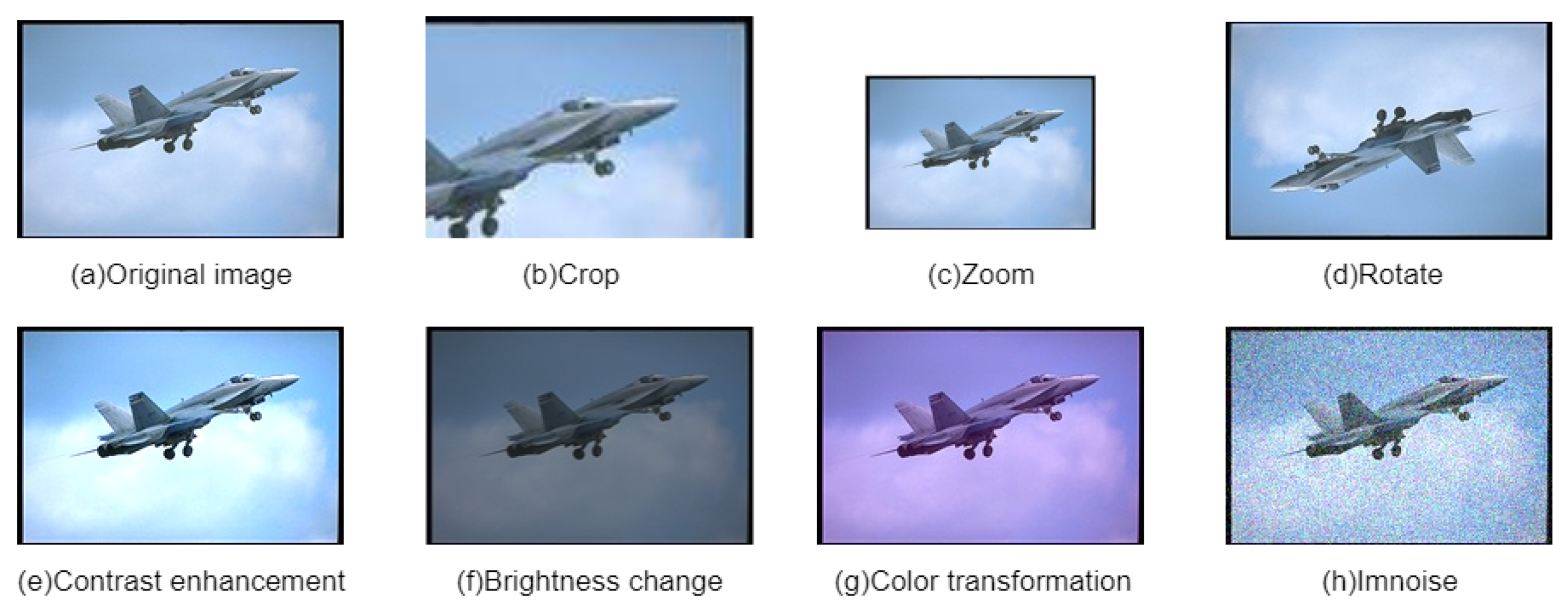 Information | Free Full-Text | Image Retrieval Algorithm Based on Locality-Sensitive Hash Using ...