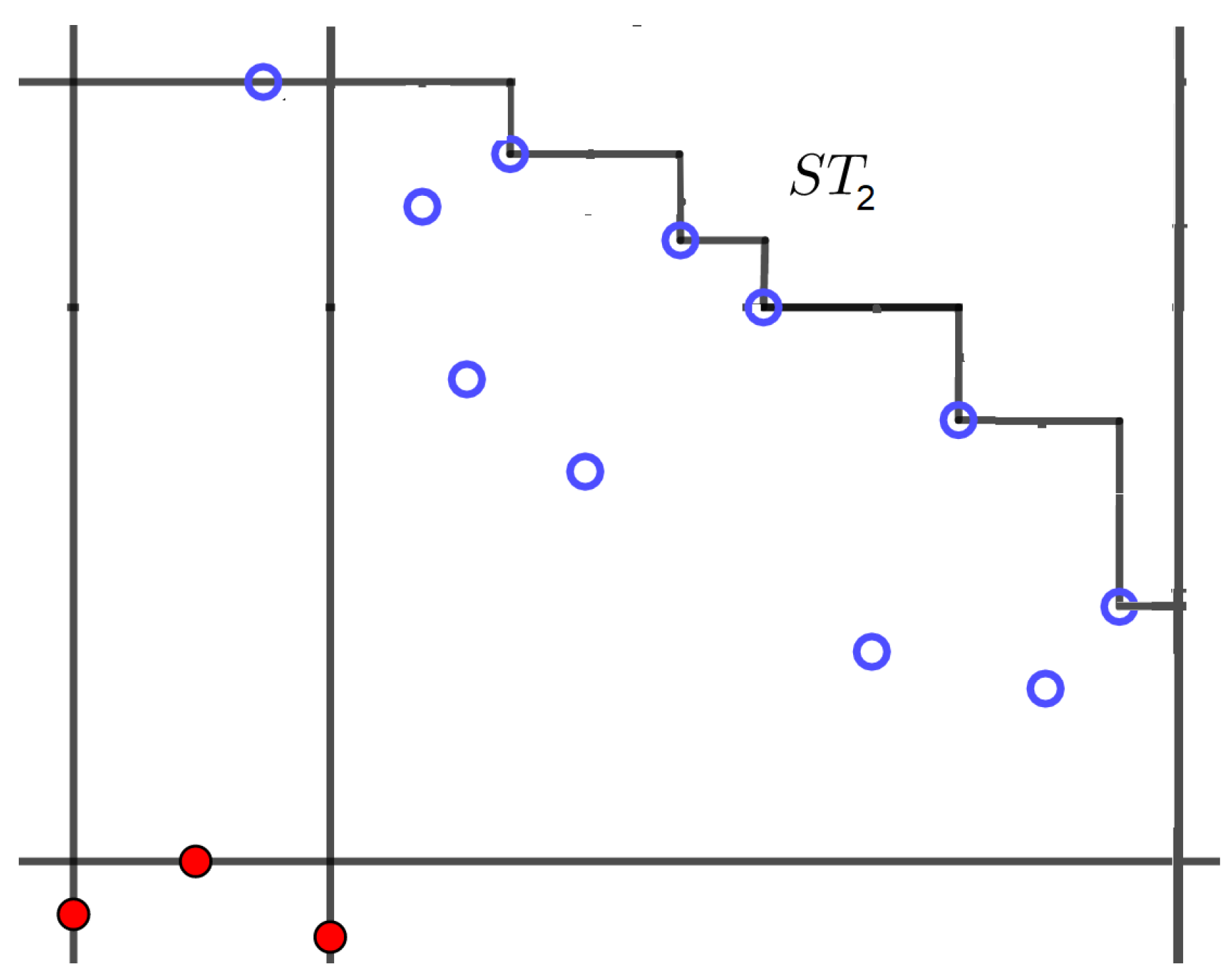 Extensions of the Maximum Bichromatic Separating Rectangle Problem