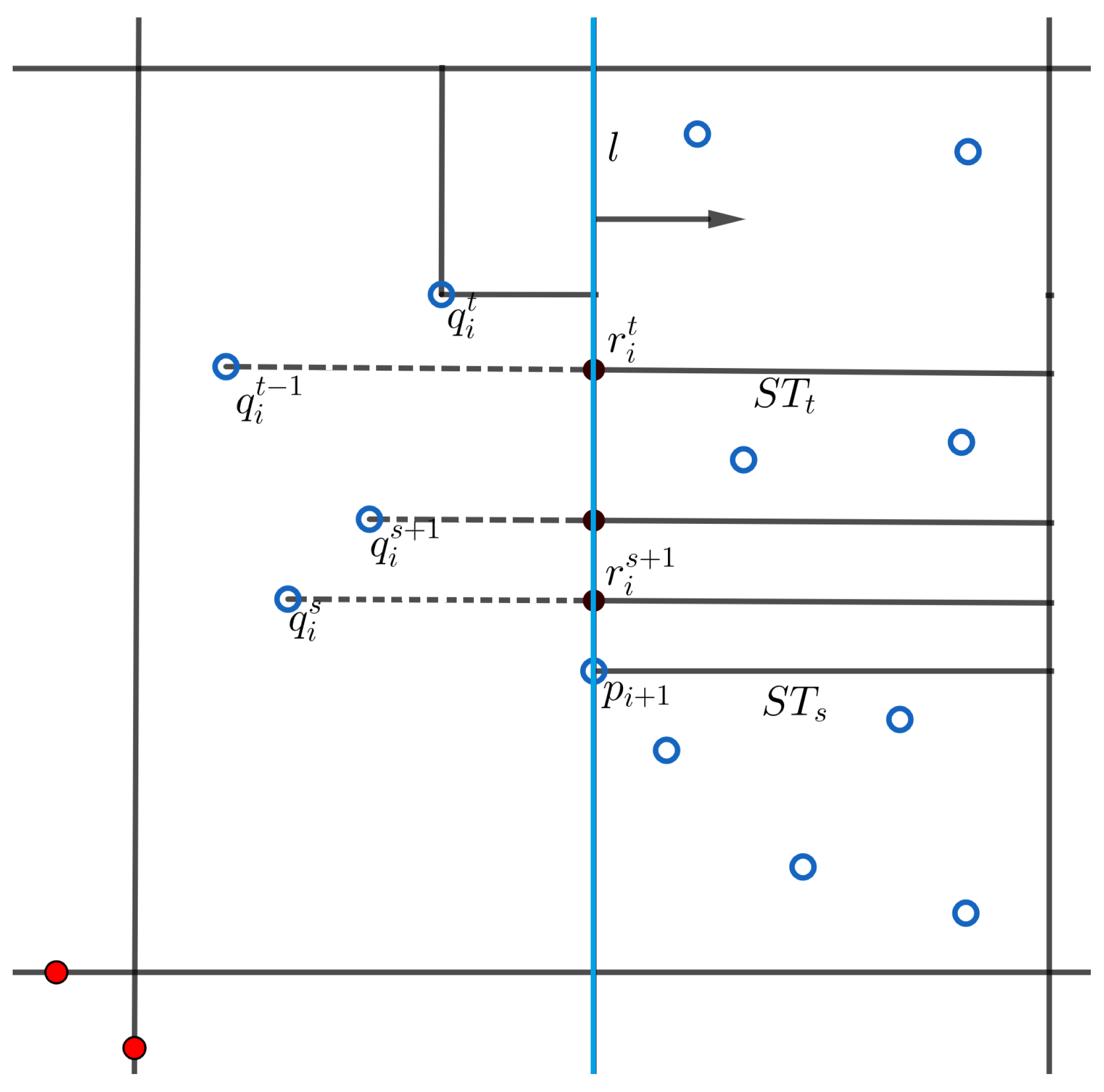 Information | Free Full-Text | Extensions of the Maximum Bichromatic Separating Rectangle Problem