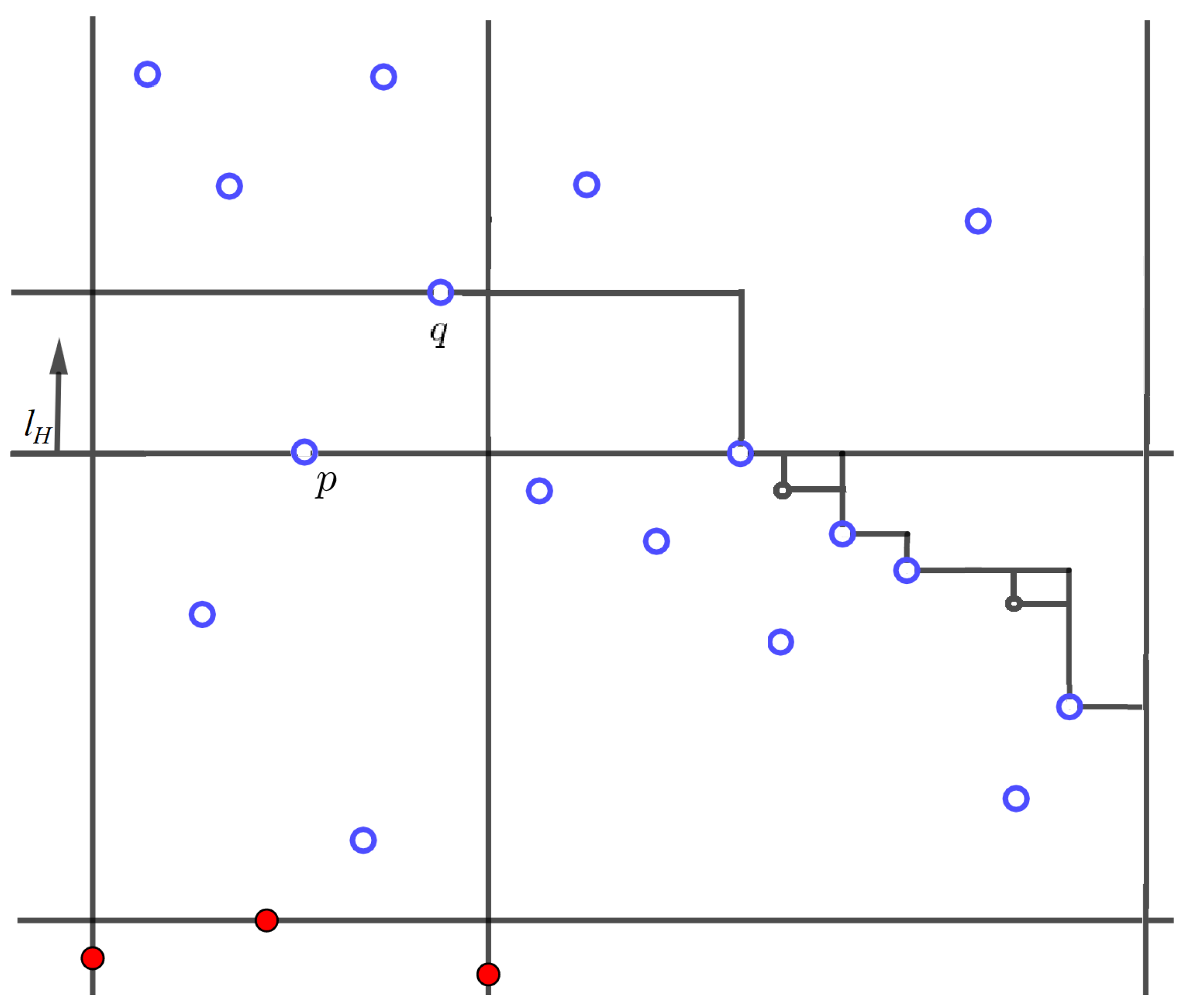 Extensions of the Maximum Bichromatic Separating Rectangle Problem