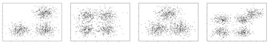 Fast Component Density Clustering in Spatial Databases: A Novel Algorithm