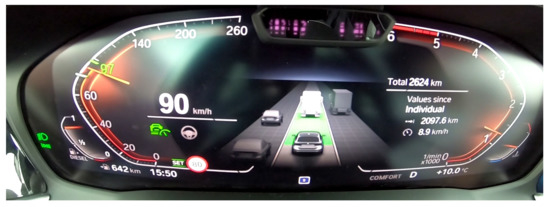 Transparency Assessment on Level 2 Automated Vehicle HMIs