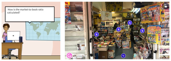 Information | Free Full-Text | Digital Educational Escape Room Analysis ...