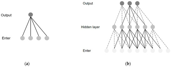 An Efficient Malware Classification Method Based on the AIFS-IDL and Multi-Feature Fusion