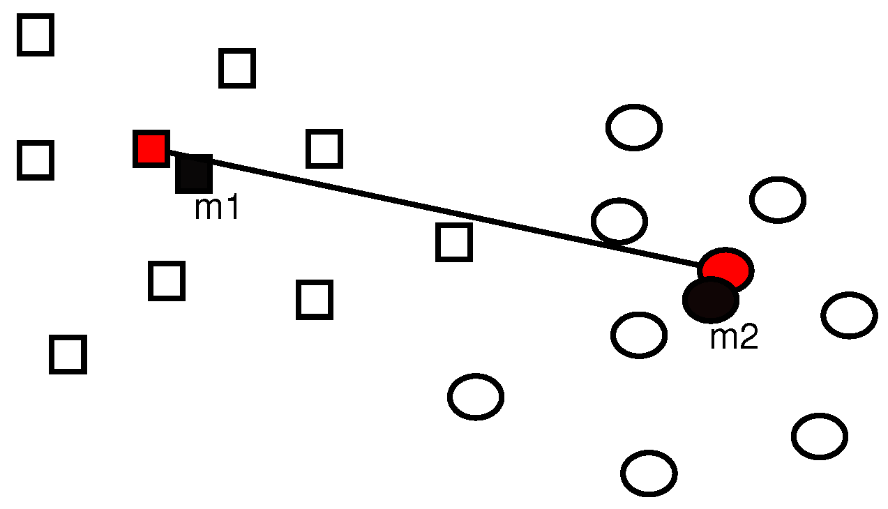 Fast Training Set Size Reduction Using Simple Space Partitioning Algorithms