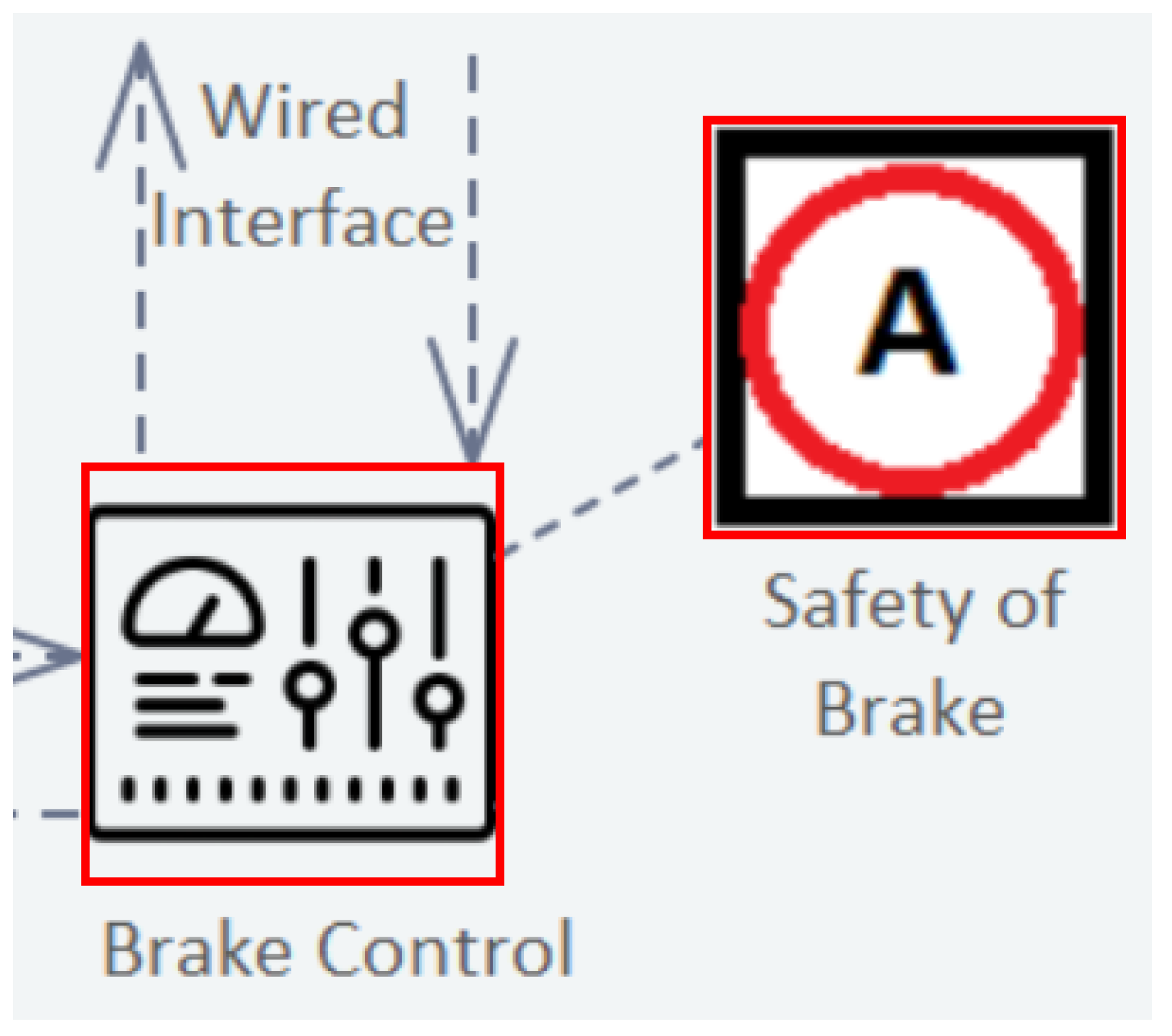 THREATGET: Towards Automated Attack Tree Analysis for Automotive ...