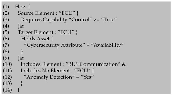 THREATGET: Towards Automated Attack Tree Analysis for Automotive Cybersecurity