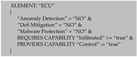 THREATGET: Towards Automated Attack Tree Analysis for Automotive ...