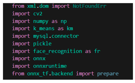 Tracking Unauthorized Access Using Machine Learning and PCA for Face ...
