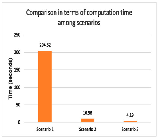 A Fuzzy Knowledge Graph Pairs-Based Application for Classification in ...