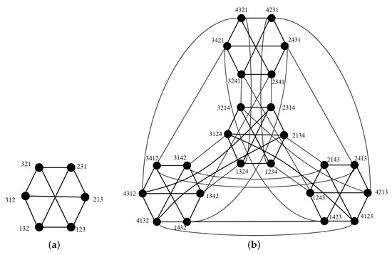 Structure Fault Tolerance of Bubble-Sort Star Graphs