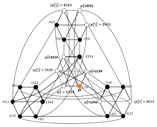 Structure Fault Tolerance of Bubble-Sort Star Graphs