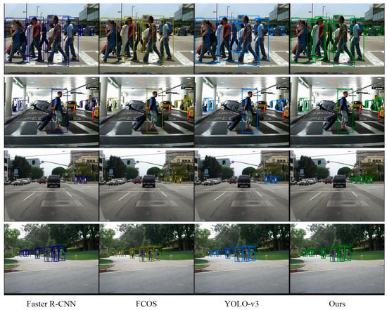 Information | Free Full-Text | Research on Pedestrian Detection Based ...