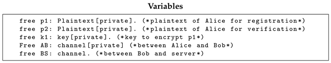 Security Verification of an Authentication Algorithm Based on Verifiable Encryption