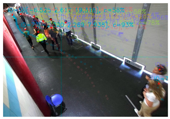 Information | Free Full-Text | A Modular Architecture of Command-and-Control Software in Multi ...
