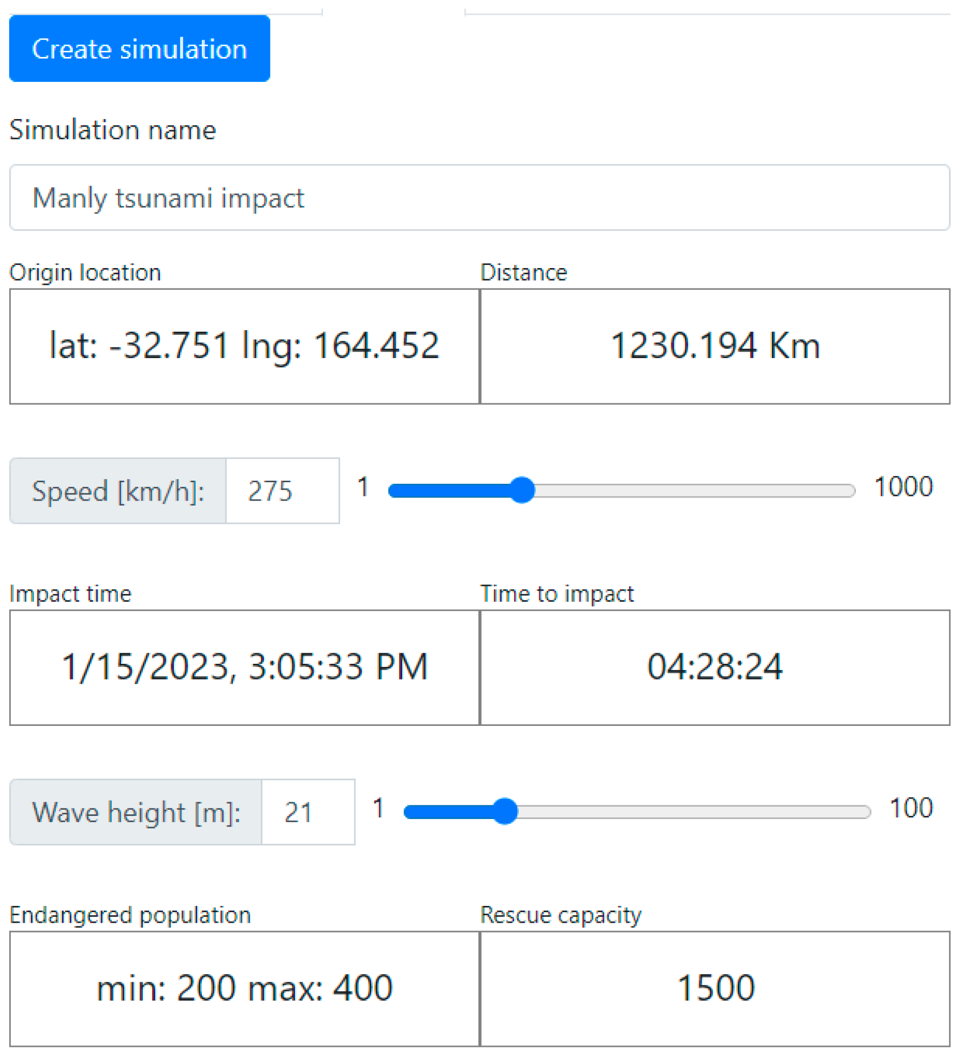 Information | Free Full-Text | Architecture-Oriented Agent-Based ...