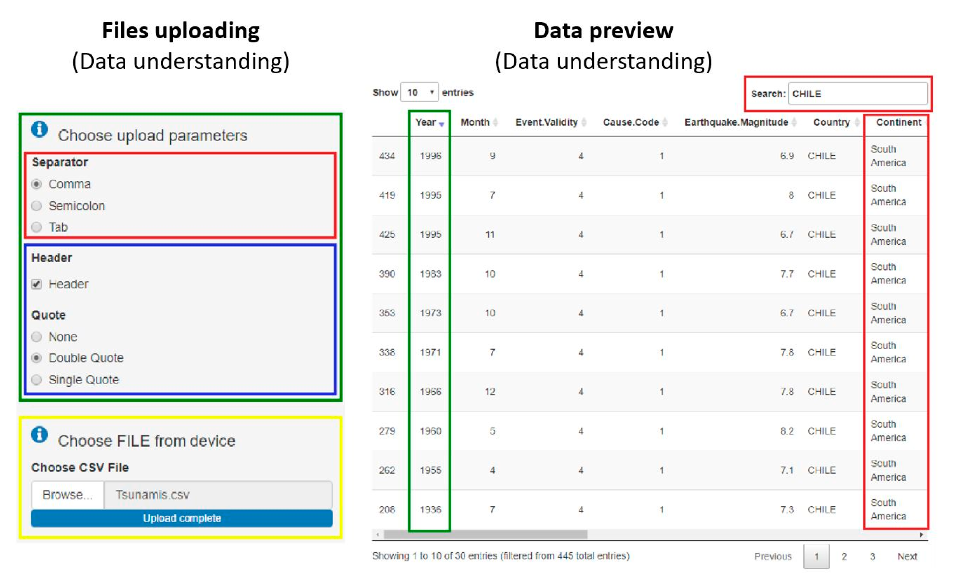 Information | Free Full-Text | Architecture-Oriented Agent-Based ...