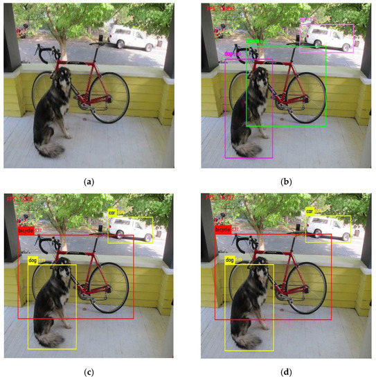 Efficient Dynamic Reconfigurable Cnn Accelerator For Edge Intelligence Computing On Fpga