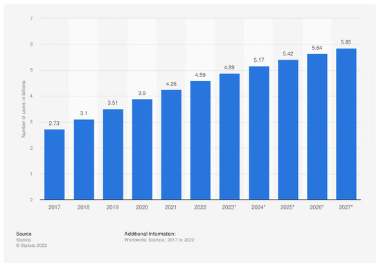 Information | Free Full-Text | MBTI Personality Prediction Using ...