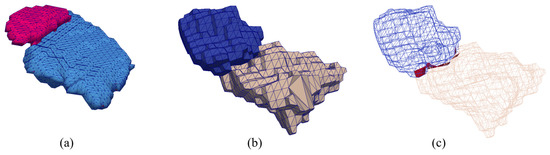 Atlas-Based Shared-Boundary Deformable Multi-Surface Models through Multi-Material and Two ...