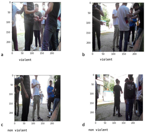 A Shallow System Prototype for Violent Action Detection in Italian ...