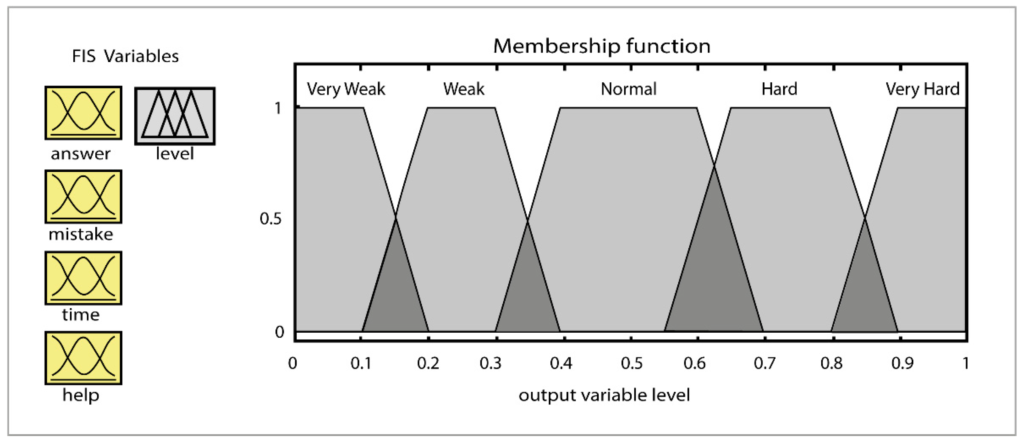 Intelligent Augmented Reality for Learning Geometry