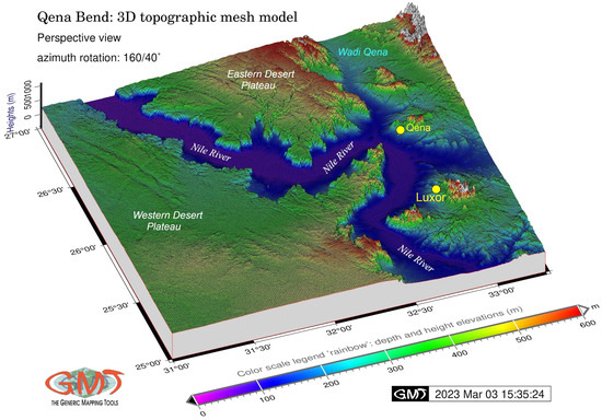 Recognizing the Wadi Fluvial Structure and Stream Network in the Qena ...