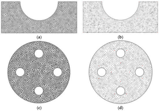 Quadrilateral Mesh Generation Method Based on Convolutional Neural Network