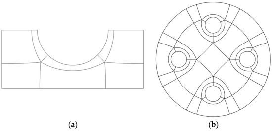 Quadrilateral Mesh Generation Method Based on Convolutional Neural Network