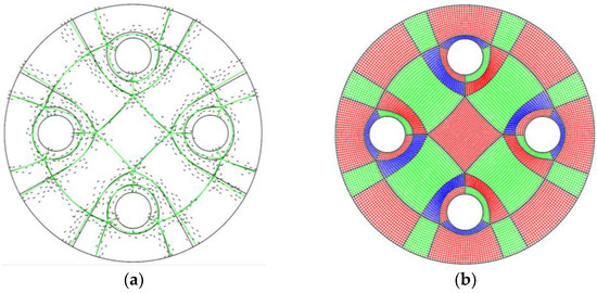 Quadrilateral Mesh Generation Method Based on Convolutional Neural Network