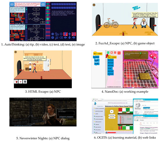 A Systematic Literature Review on Adaptive Supports in Serious Games ...