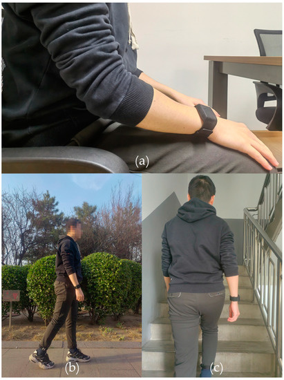 An Improved Method of Heart Rate Extraction Algorithm Based on ...