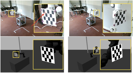 Information | Free Full-Text | METRIC—Multi-Eye to Robot Indoor Calibration Dataset