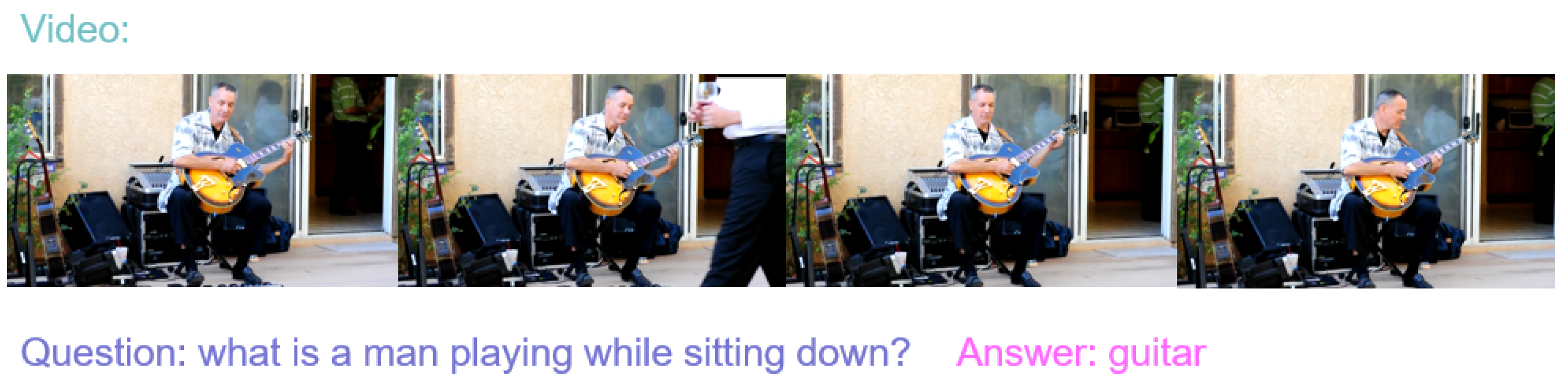 A Video Question Answering Model Based on Knowledge Distillation