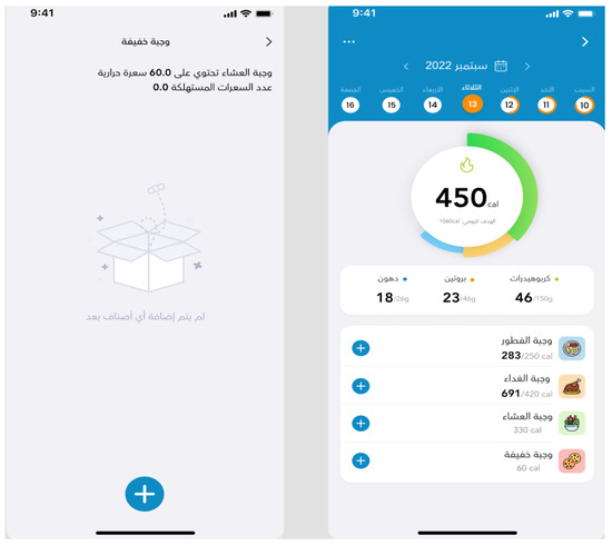 Enabled Artificial Intelligence (AI) to Develop Sehhaty Wa Daghty App ...