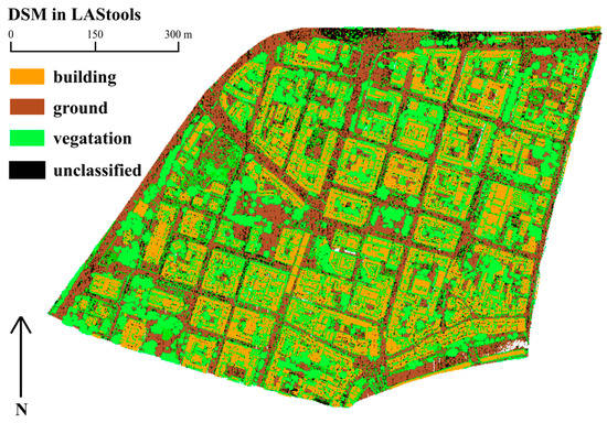 Information | Free Full-Text | Automatic 3D Building Model Generation from Airborne LiDAR Data ...
