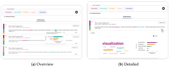 Justification vs. Transparency: Why and How Visual Explanations in a ...