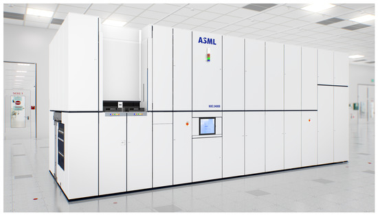 A Genetic Algorithm-Enhanced Sensor Marks Selection Algorithm for Wavefront Aberration Modeling ...