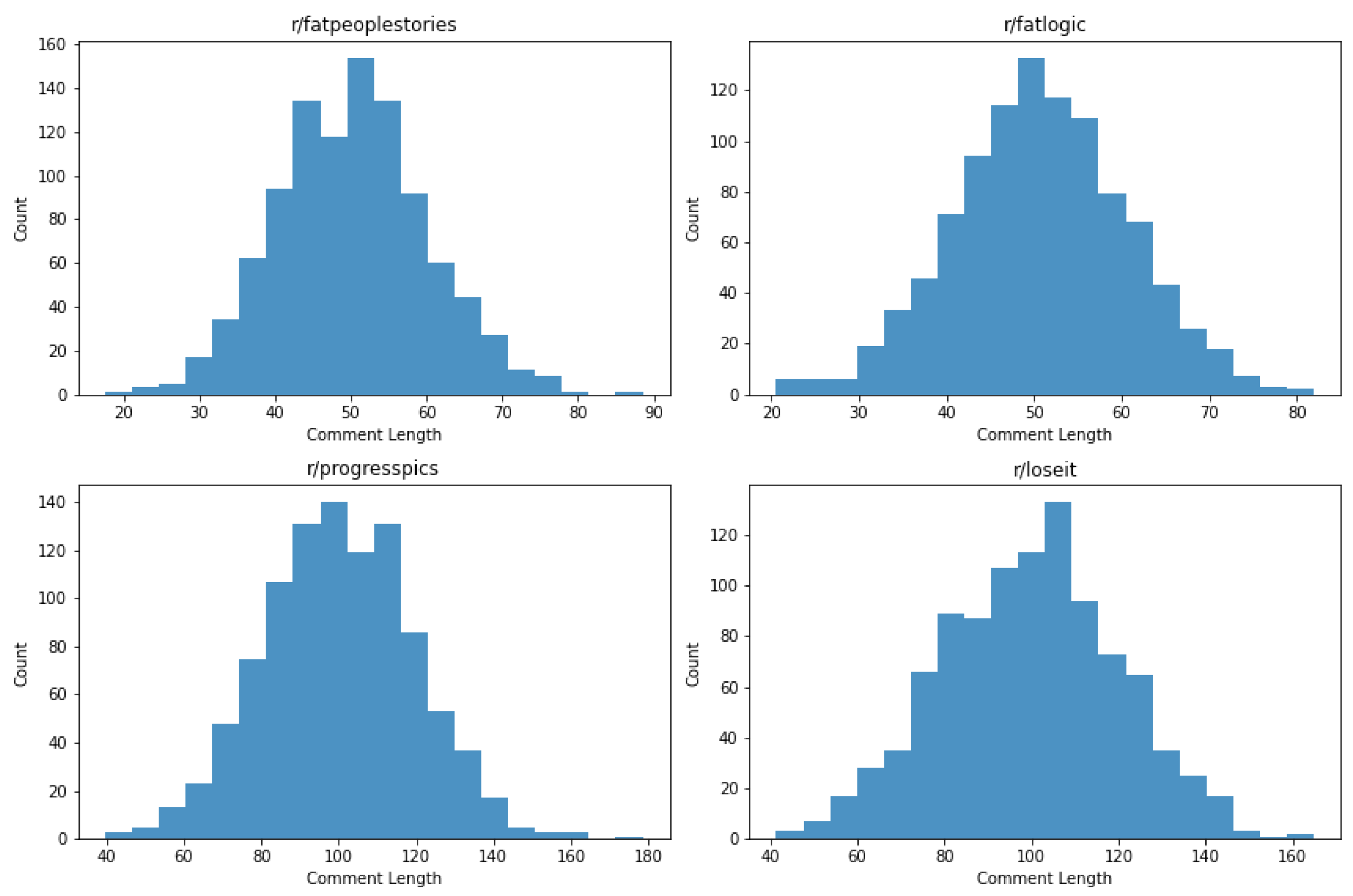 Information | Free Full-Text | The Dark Threads That Weave the Web of ...