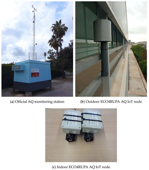 Information Free Full Text Eco4rupa 5g Iot Inclusive And Intelligent Routing Ecosystem With