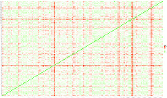 Effects of Generative Chatbots in Higher Education