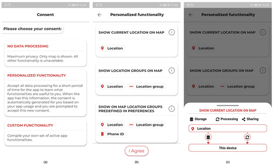 A Conceptual Consent Request Framework for Mobile Devices