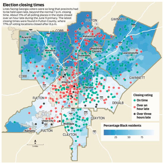 An Agent-Based Simulation Platform for a Safe Election: From Design to Simulation