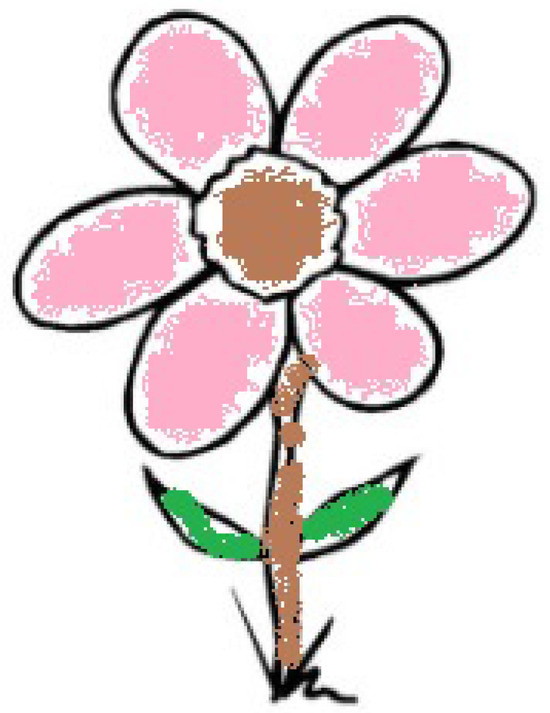 CapGAN: Text-to-Image Synthesis Using Capsule GANs