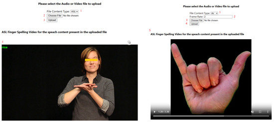An AI-Based Framework for Translating American Sign Language to English ...