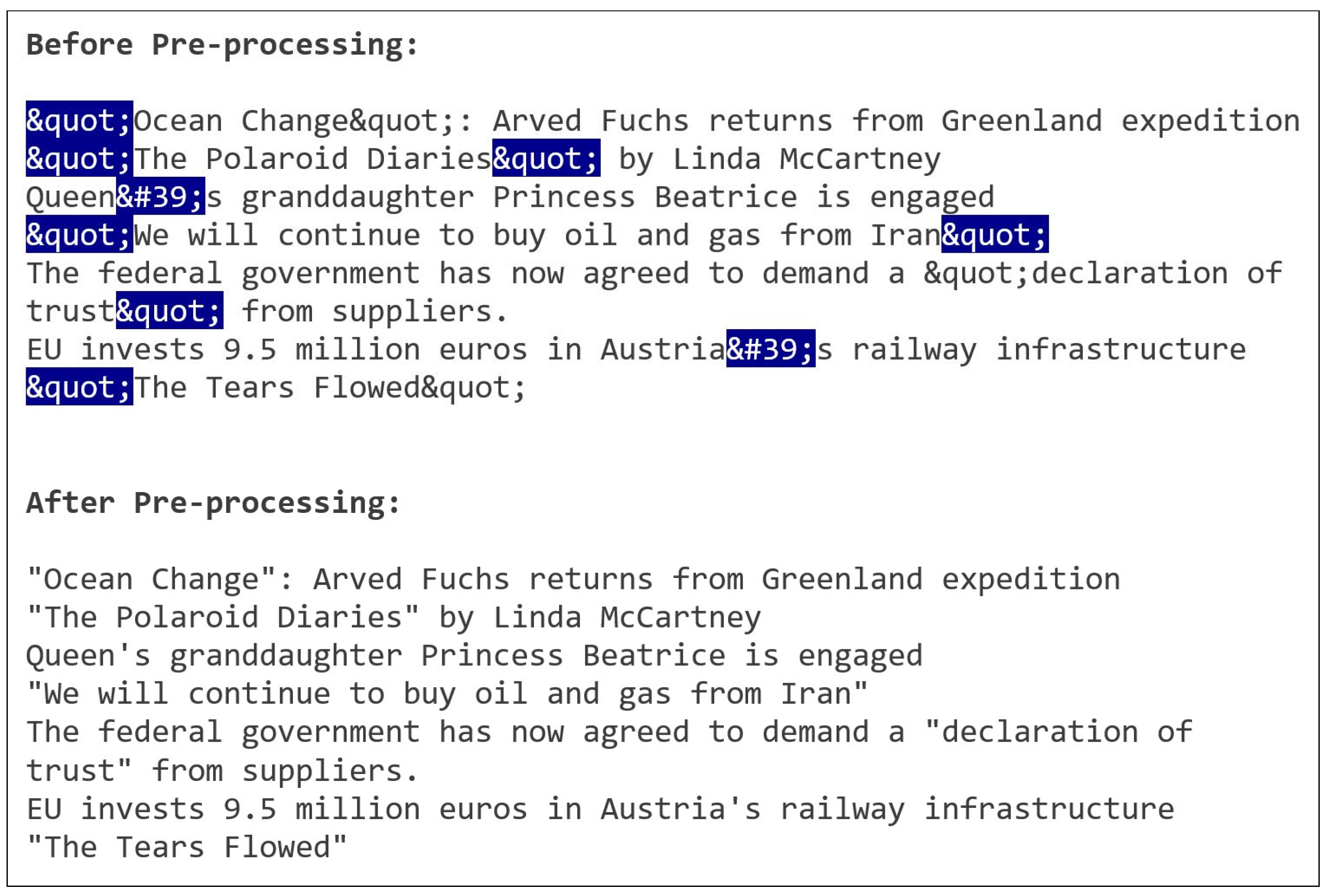 Translation Performance from the User’s Perspective of Large Language ...