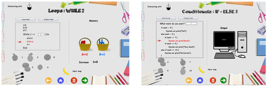 Information | Free Full-Text | Improving CS1 Programming Learning with Visual Execution Environments