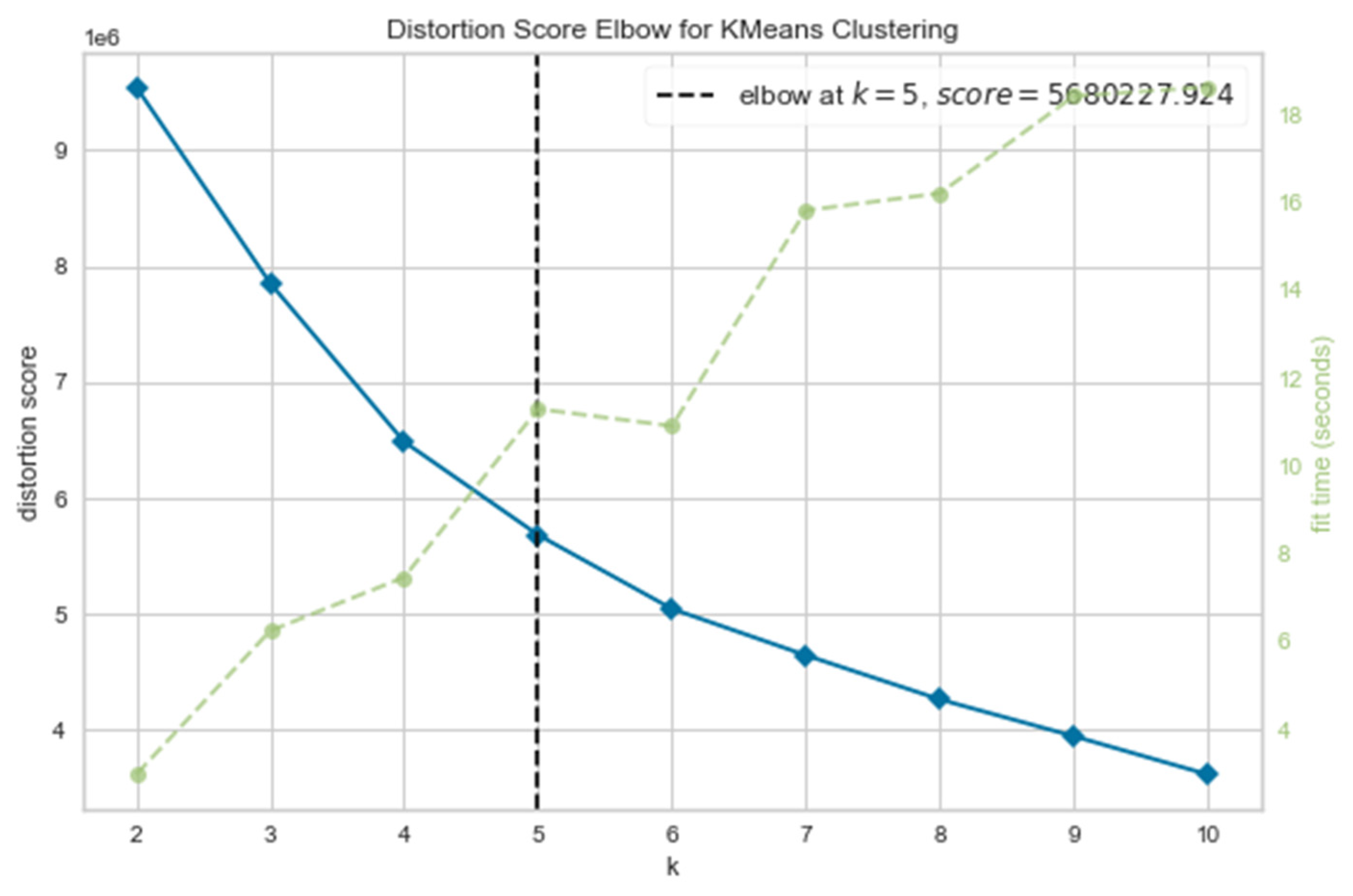 Context-Aware Personalization: A Systems Engineering Framework